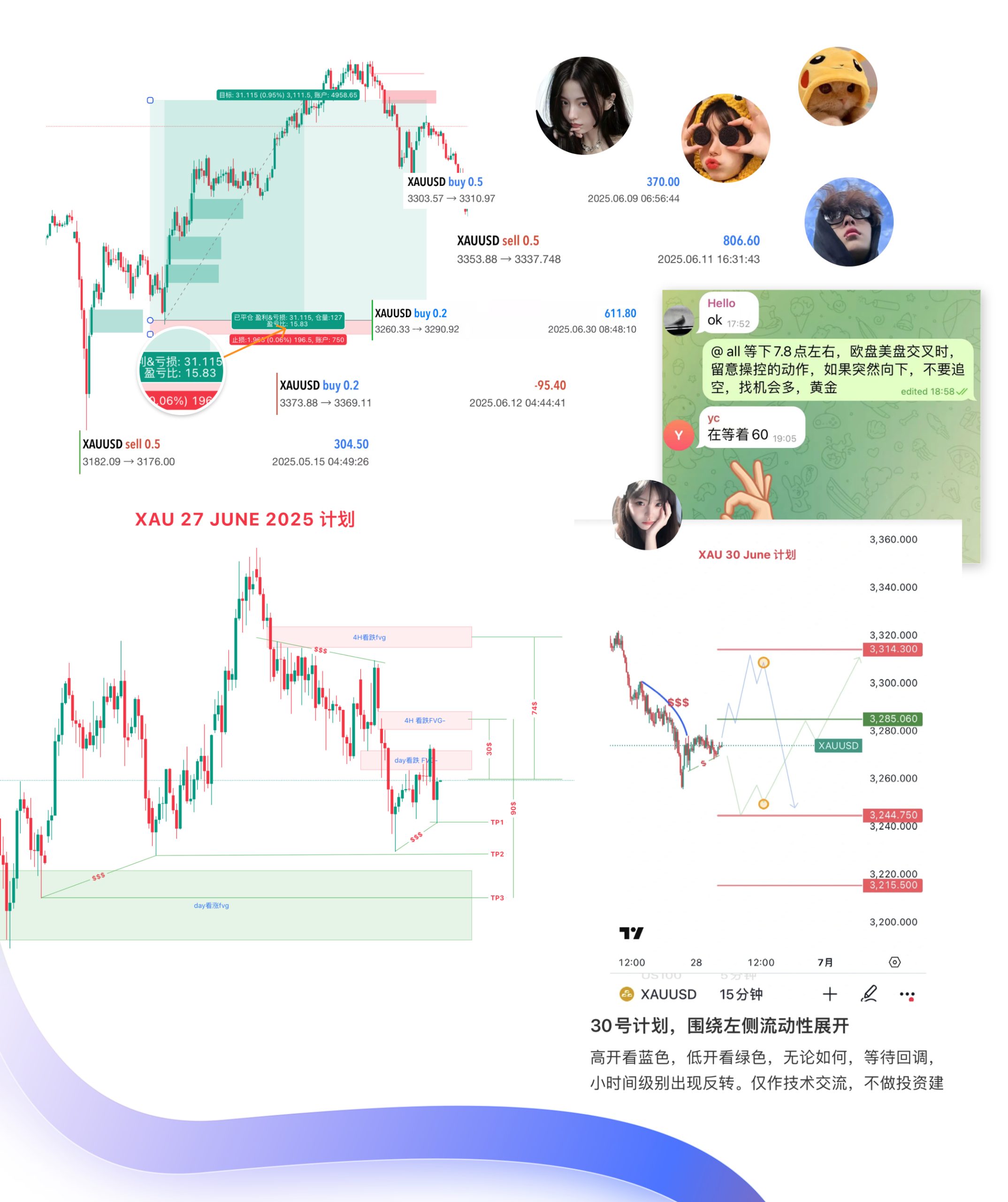 会员订阅 | SMCpro聪明钱社区官方网站